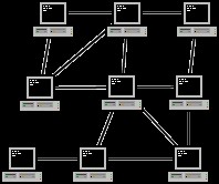 Was ist ein vermaschtes Netz? | IT/VS | Repetico