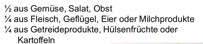 Beispiel eines guten mittag- oder Abendessens? | Health care | Repetico