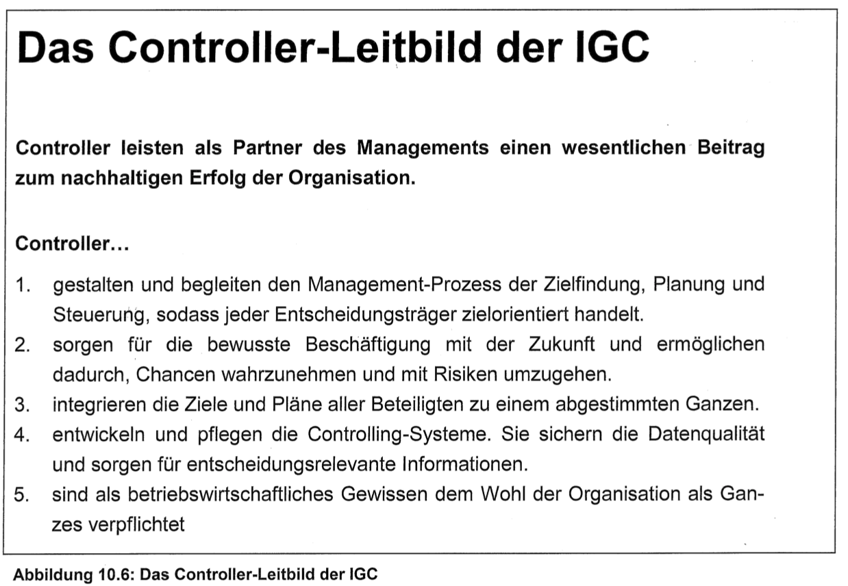 Das Controller-Leitbild der IGC | BWL Grafiken | Repetico