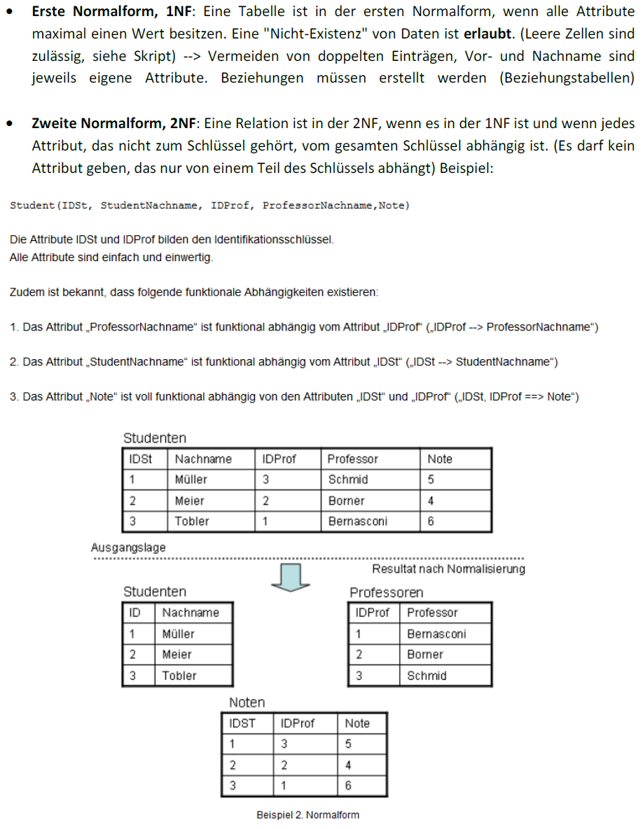 Explain the 1NF, the 2NF and the 3NF for database design ...