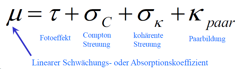 Linearer Schwächungs- oder Absorptionskoeffizient | Kursunt…