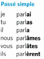 parlerPassé simple | 02 Franz VK parler | Repetico