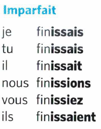 finirImparfait | 02 Franz VK finir | Repetico
