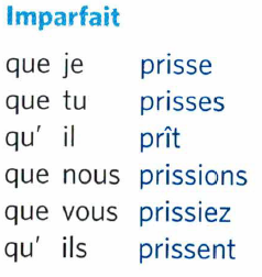 prendreSubjonctif imparfait | 02 Franz VK prendre | Repetico