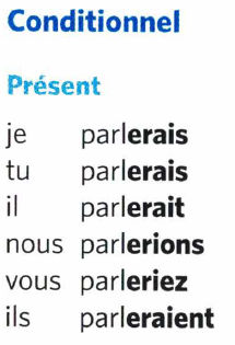 parlerConditionnel présent | 02 Franz VK parler | Repetico