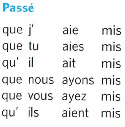 mettreSubjonctif passé | 02 Franz VK mettre | Repetico
