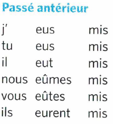 mettrePassé antérieur | 02 Franz VK mettre | Repetico