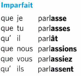 parlerSubjonctif imparfait | 02 Franz VK parler | Repetico