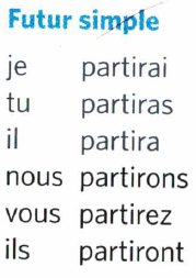 Partir Conjugation Futur Simple