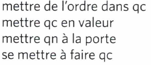 mettreBeispiele und WendungenÜbersetze: | 02 Franz VK mettre | Repetico