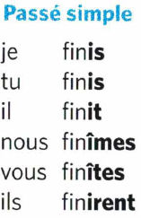 finirPassé simple | 02 Franz VK finir | Repetico