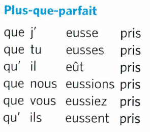 prendreSubjonctif plus-que-parfait | 02 Franz VK prendre | Repetico