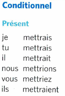 mettreConditionnel présent | 02 Franz VK mettre | Repetico