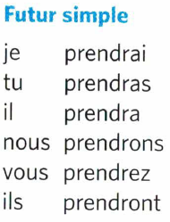 prendreFutur simple | 02 Franz VK prendre | Repetico