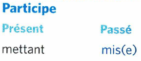 mettreParticipe présent et Participe passé | 02 Franz VK mettre | Repetico