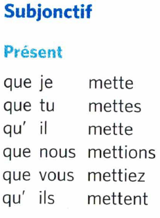 mettreSubjonctif présent | 02 Franz VK mettre | Repetico
