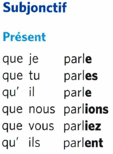parlerSubjonctif présent | 02 Franz VK parler | Repetico