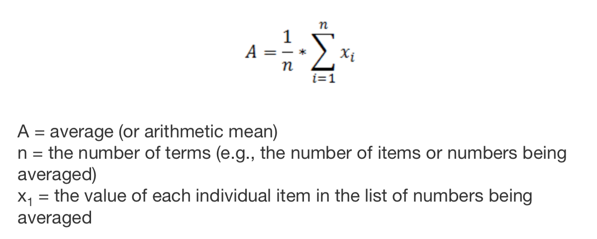 Arithmetic Mean Their Examples Arithmetic Mean: Definition, Formula