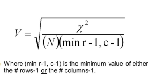 Bivariate statistical analysis | Cramers V | Consumer Behavior Research ...