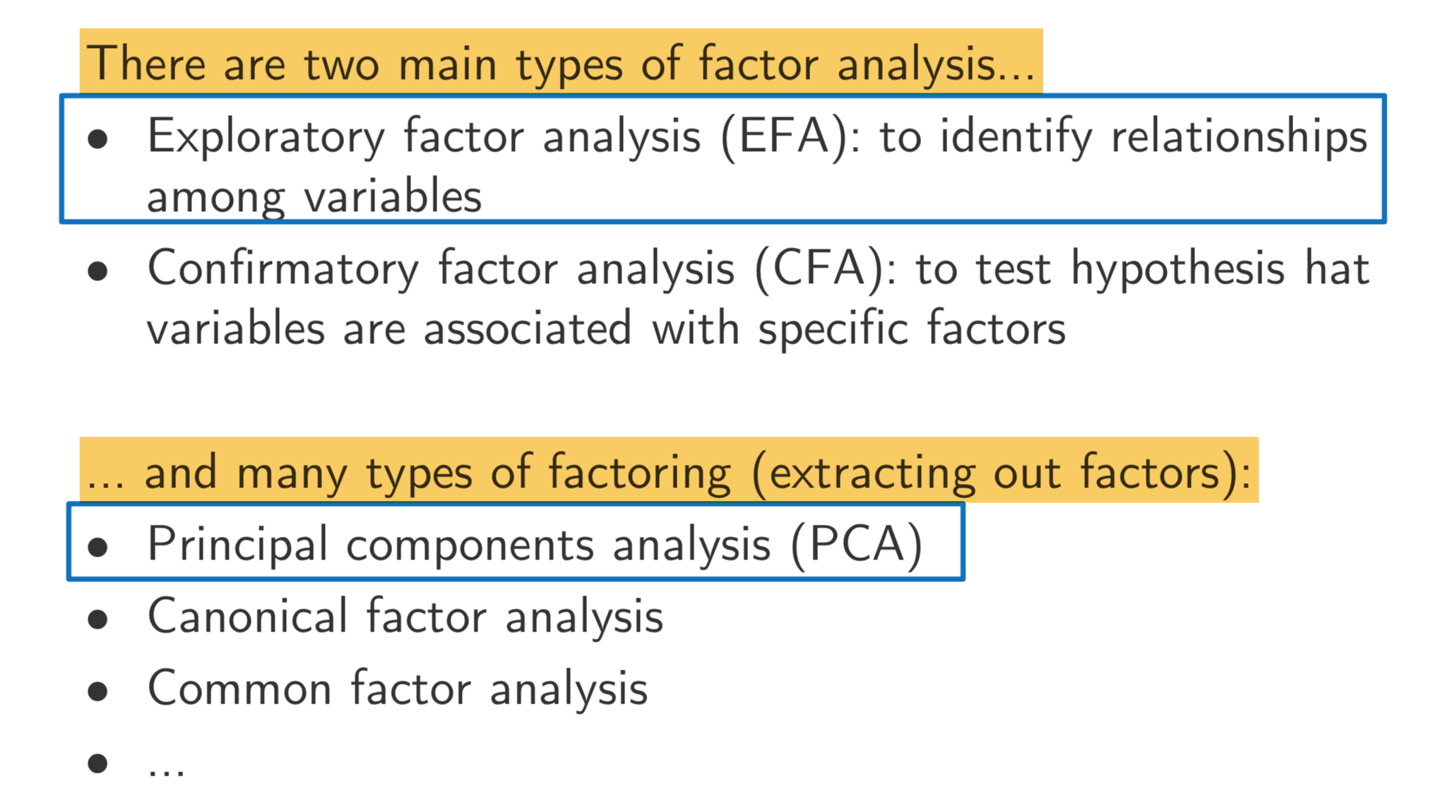 Practical Implementation of Factor Analysis | Consumer Behavior Research Methods | Repetico