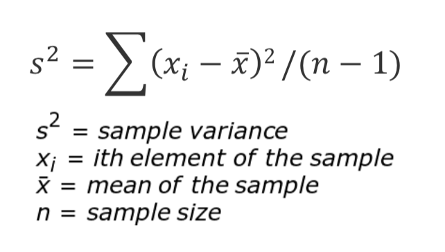 Measures of dispersions – Variance | Consumer Behavior Rese…