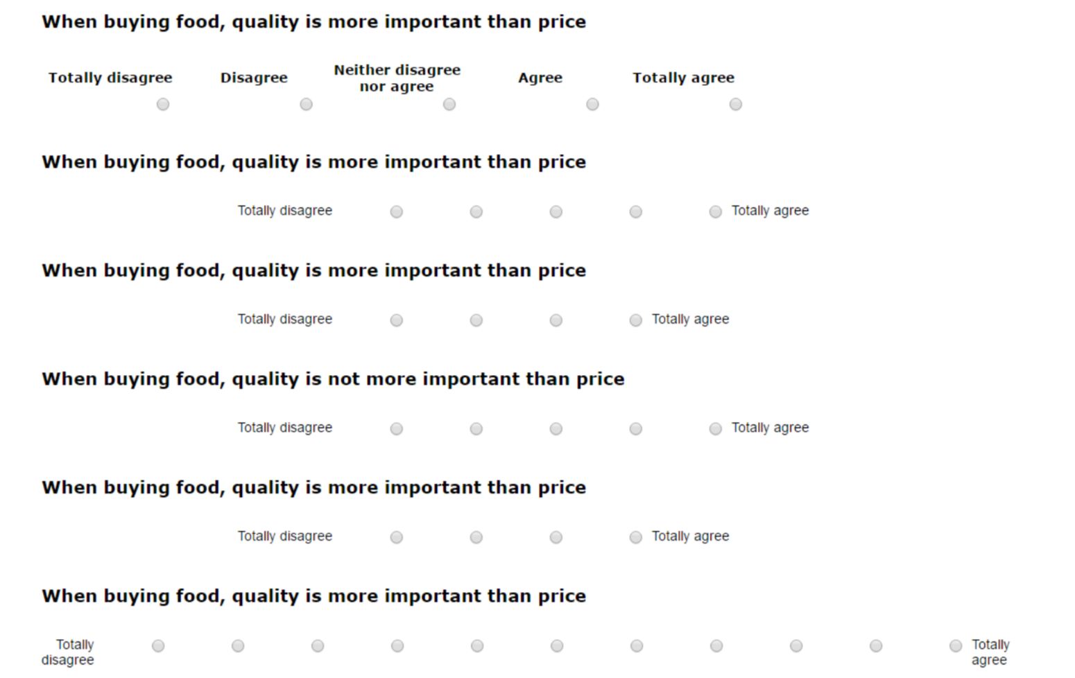 Non-comparative Scaling Technique 1: Likert Scale | Consumer Behavior ...