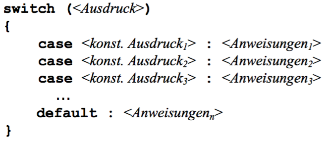 Wie sieht eine switch-Anweisung aus? | W-HS: PPR (Prozedurale ...