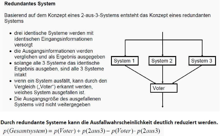 Wie ist ein redundantes System Aufgebaut und wie berechn... | W-HS: EZS ...