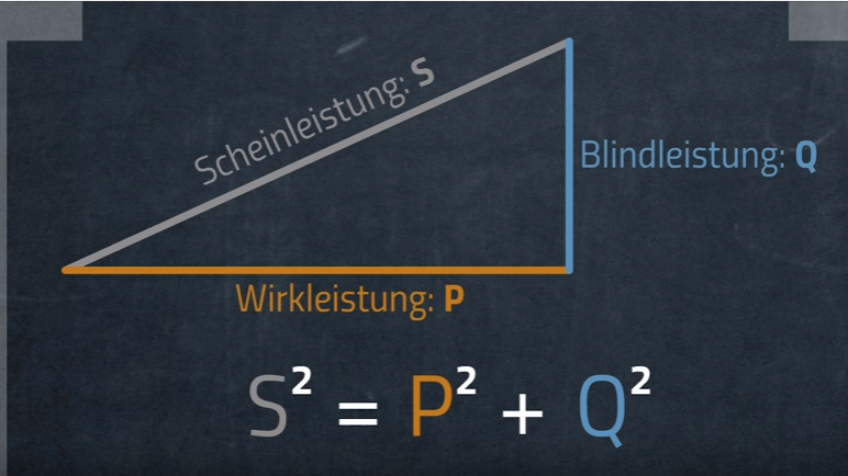 Wie kann die Scheinleistung berechnet werden? | E-Technik Semester 1 ...