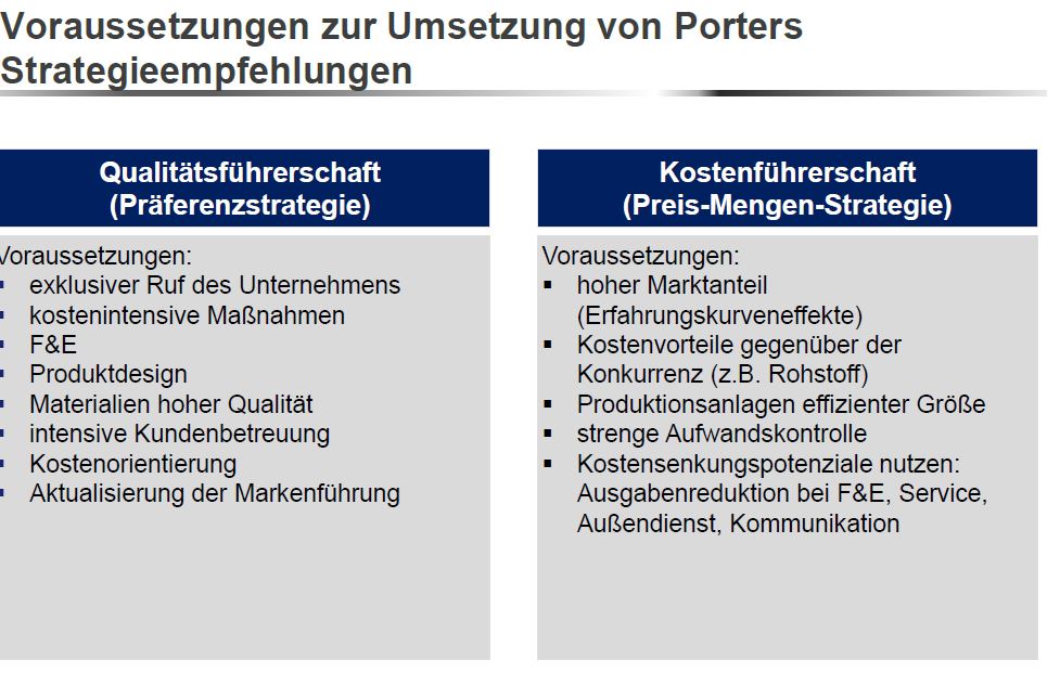 Welche Voraussetzungen müssen erfüllt werden um die We... | ABWL 1 ...