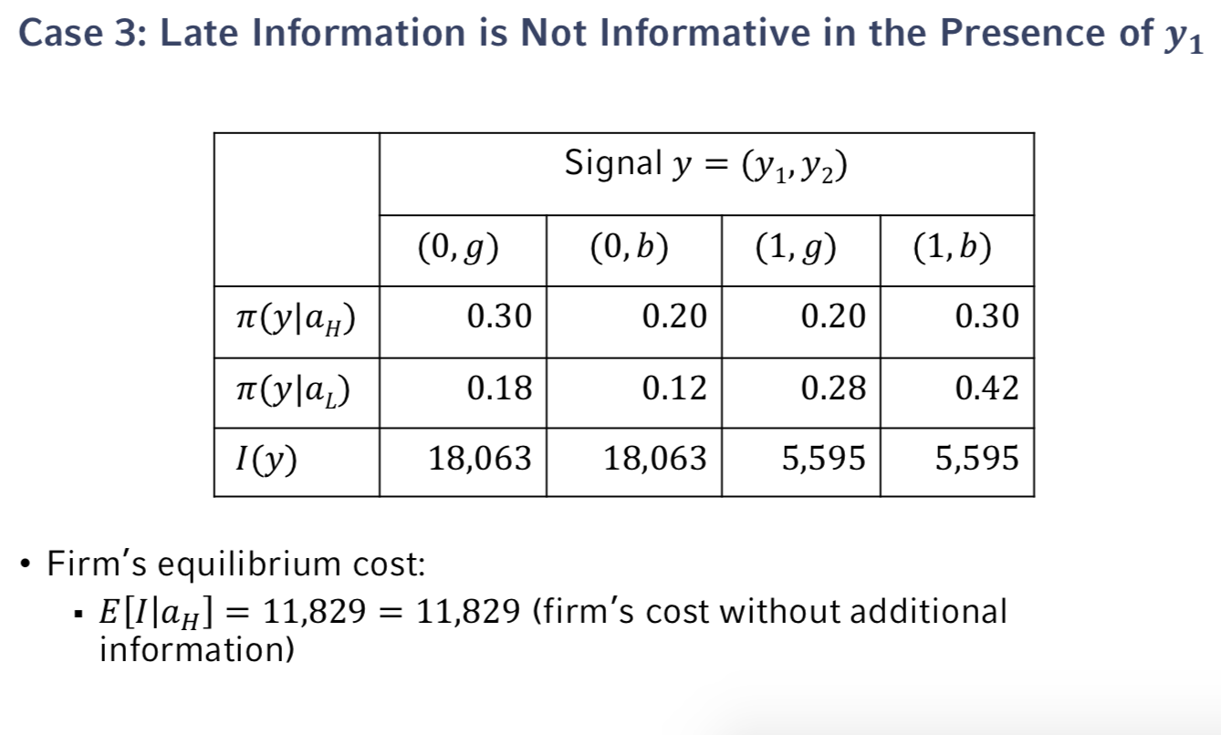 Additional Late Public Information:Late Information with ...