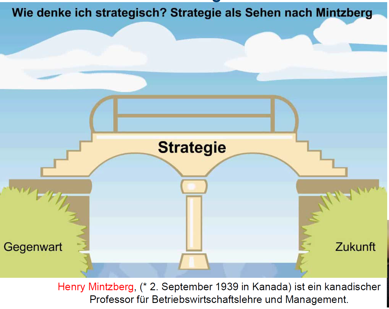 Vision Mission Strategie | Lean- und Produktionsmanagement…