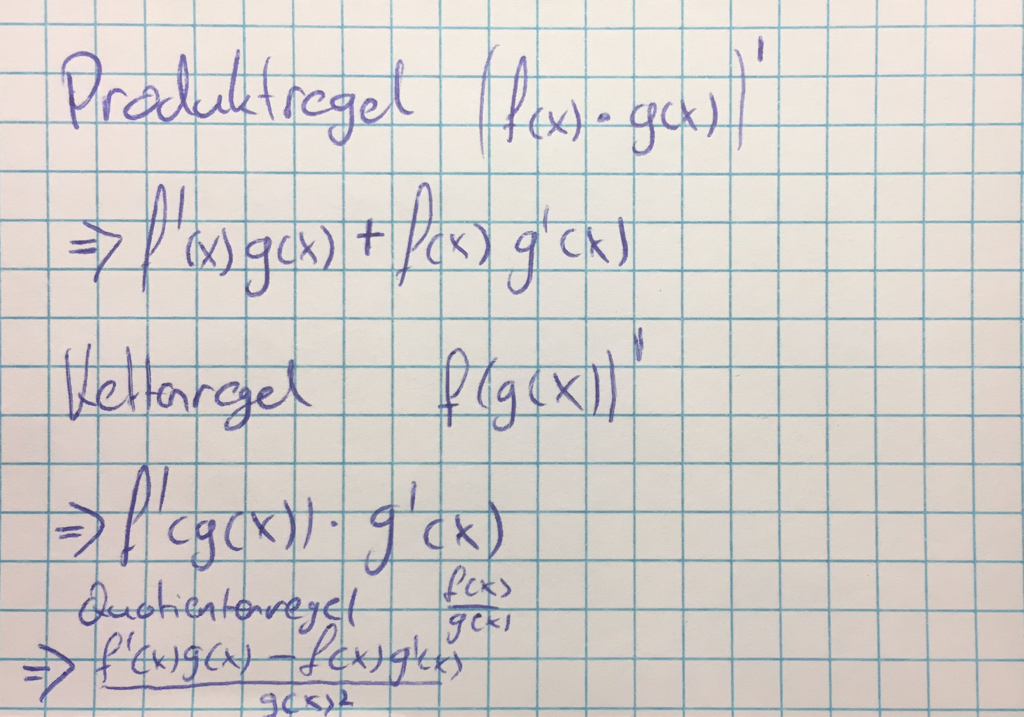 Rechenregeln I | Mathematische Grundlagen | Repetico