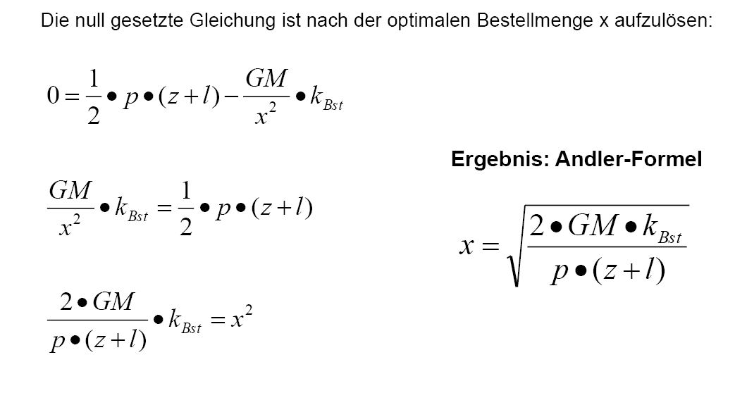 AndlerFormel Herleitung so Wie sieht sie umgestellt aus?
