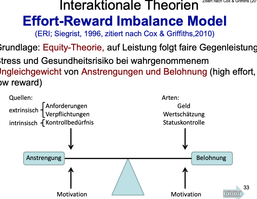 Interaktionales Modell: Effort-Reward-Imbalance- Modell- Er…