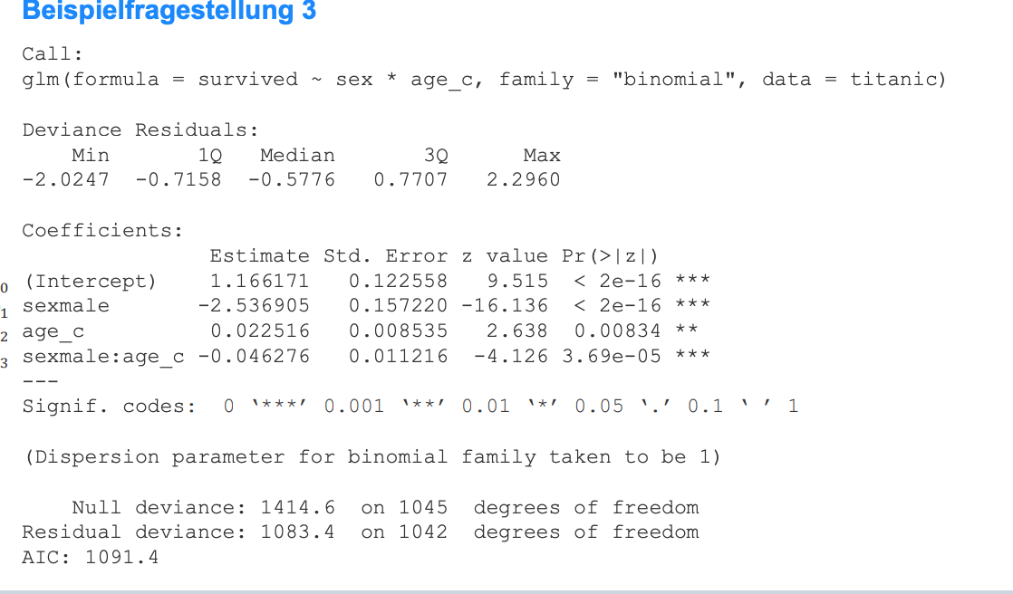 Interpretiere folgenden Output! | Multivariate Analyse | Repetico