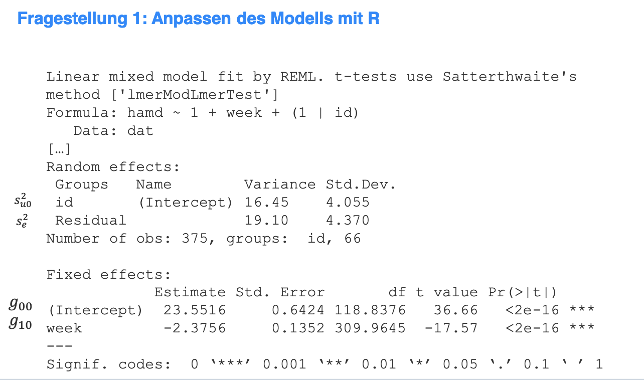 Interpretiere folgenden Output! | Multivariate Analyse | Repetico