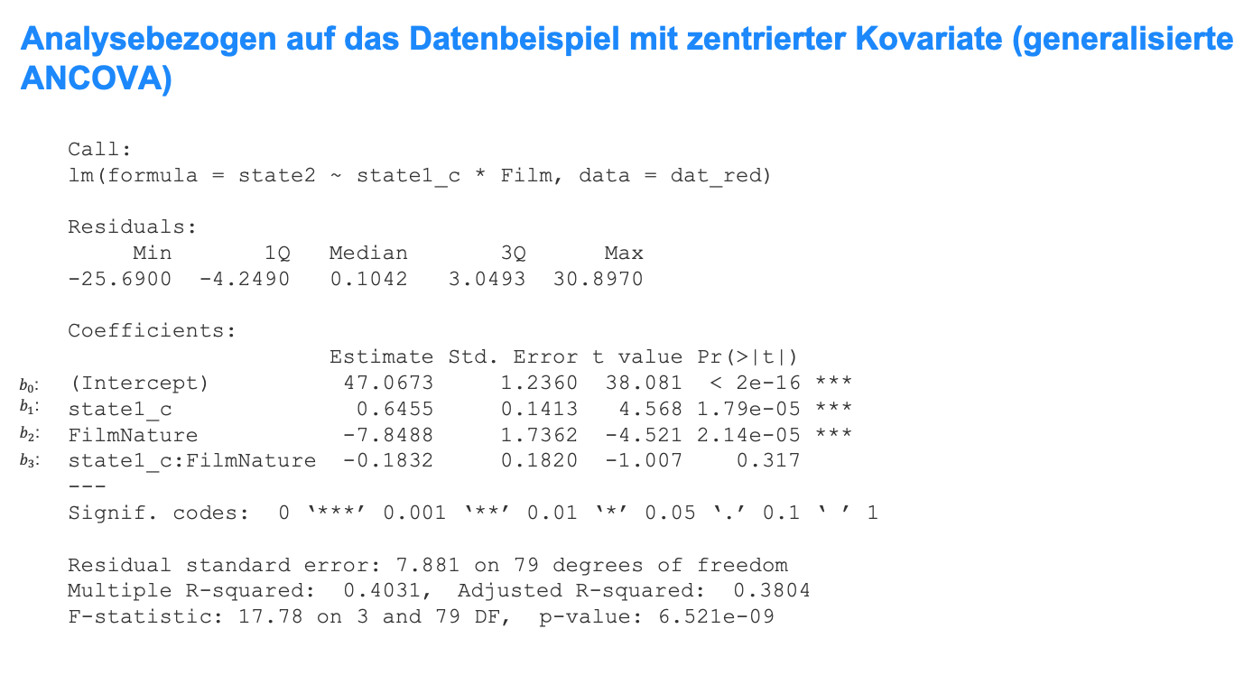 Erkläre folgenden Output! | Multivariate Analyse | Repetico