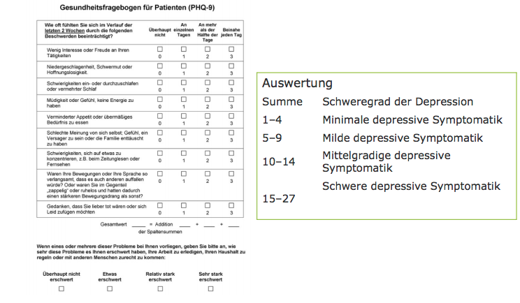 Wie wird der PHQ-9 ausgewertet? | Klinische Psychologie | Repetico