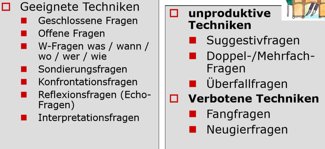 Fragetechniken | Arzt-Patient-Interaktion | Repetico