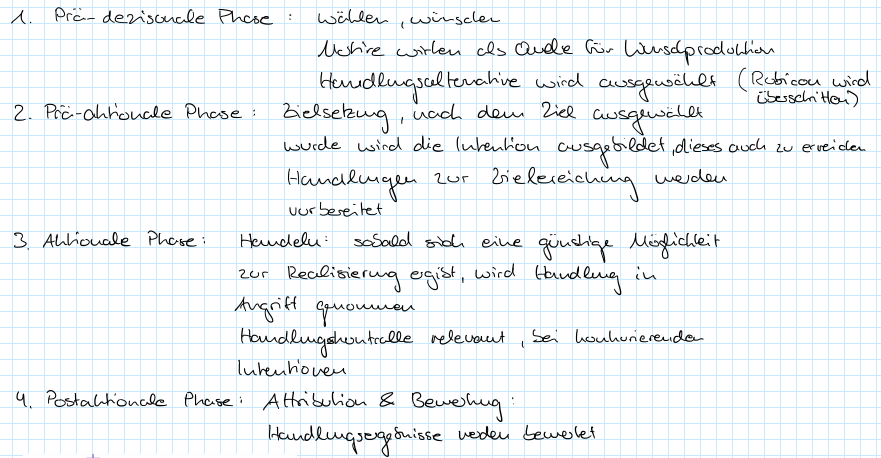 Motivation: 4 Phasen des Rubicon-Modells (Heckenhaus) | Einführung in ...