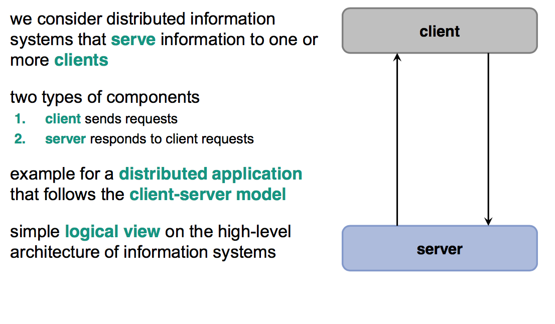 What are information systems in terms ofCLIENT-SERVER- A... | AI2 | Repetico