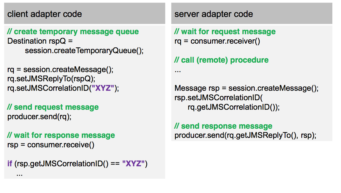 What is the full adapter solution | AI2 | Repetico