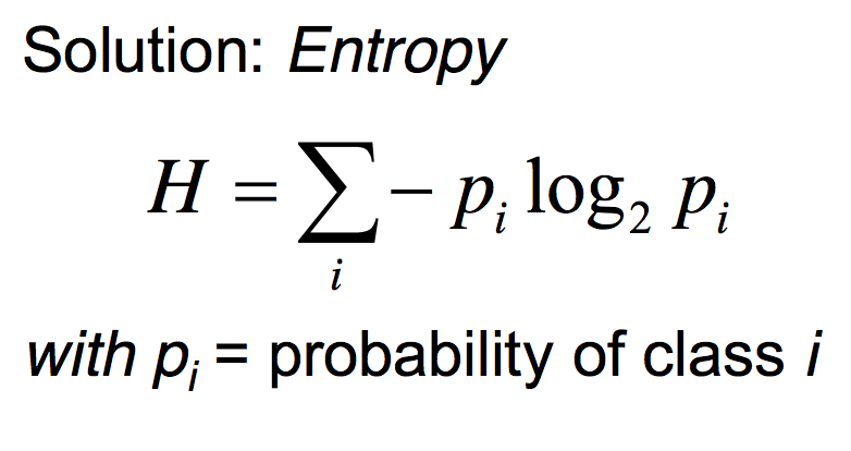 Entropy as a Measure of Impurity | Service Analytics | Repetico