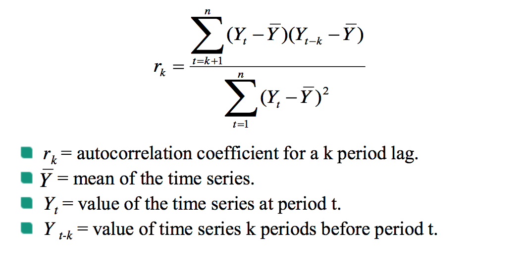 Autoregressive Models + autocorrelation | Service Analytics | Repetico