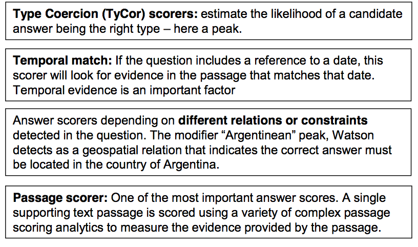 Step 4 Answer scoring | Service Analytics | Repetico