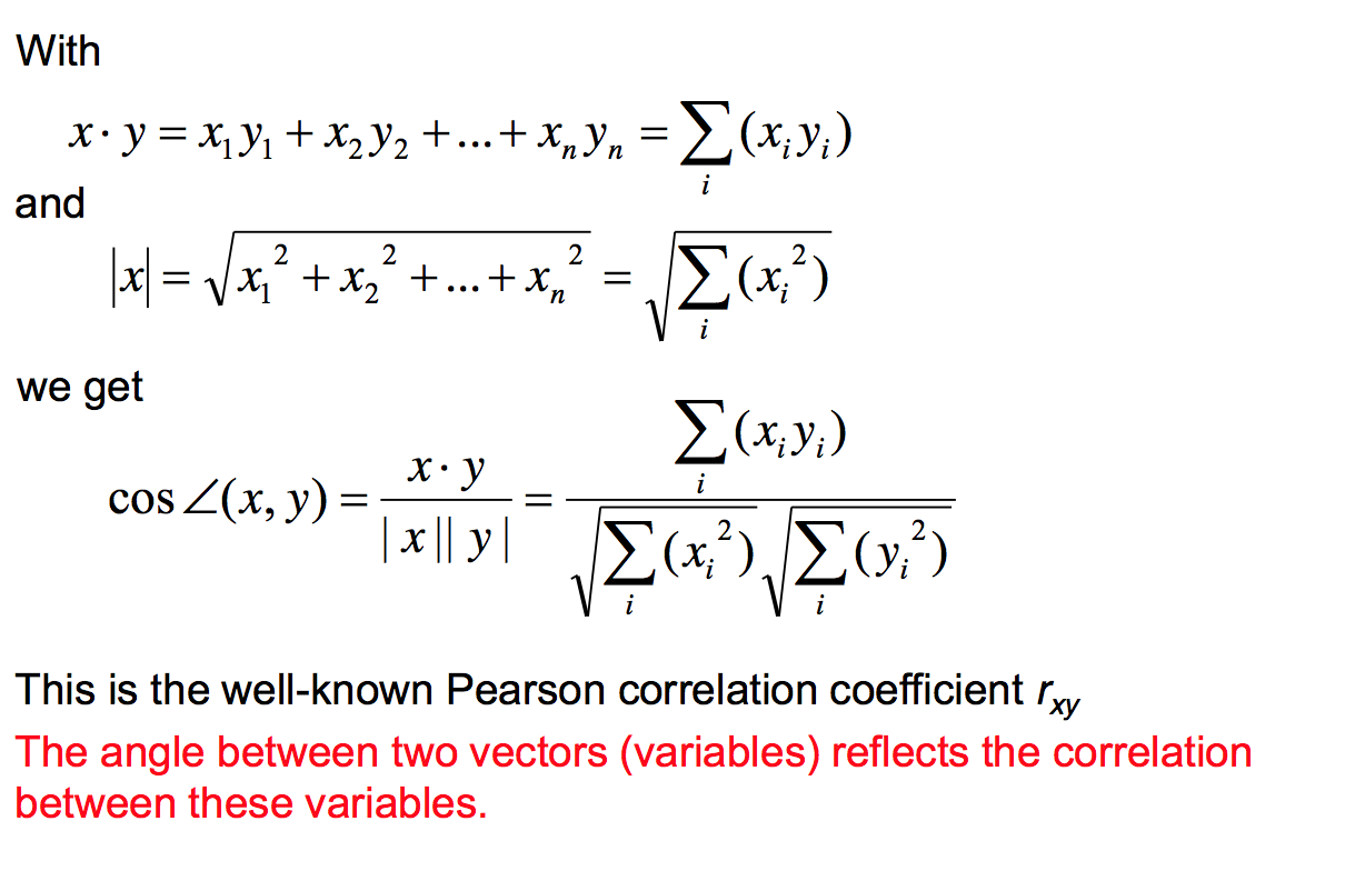 Angle Between Vectors-->Correlation | Service Analytics | Repetico