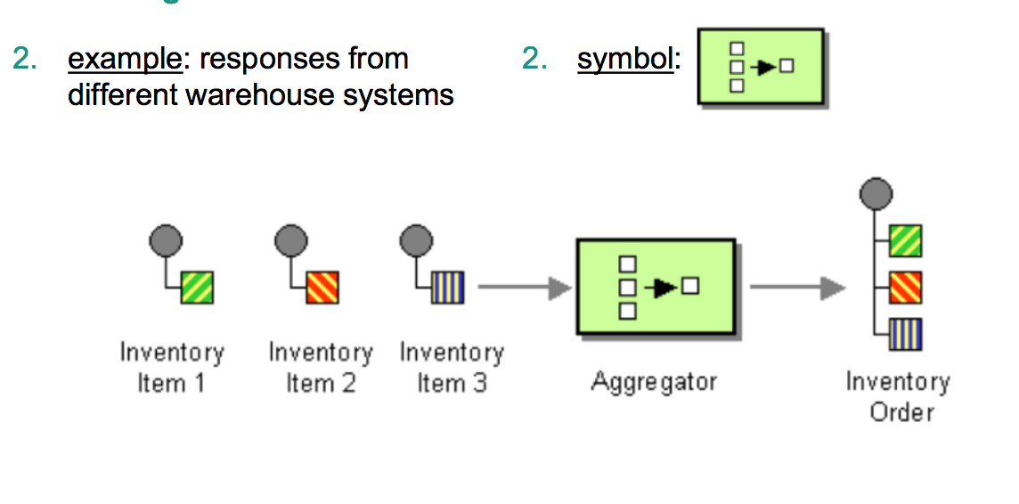 Aggregator pattern | AI2 | Repetico