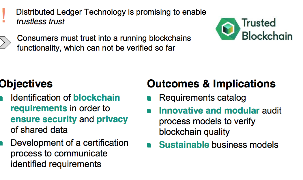 Trusted Blockchain | AI2 | Repetico