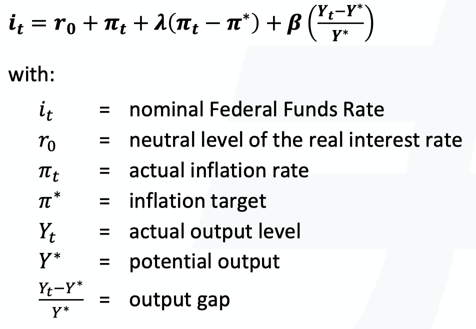 What is the Taylor rule? | Macro- & Monetary Economics | Re…